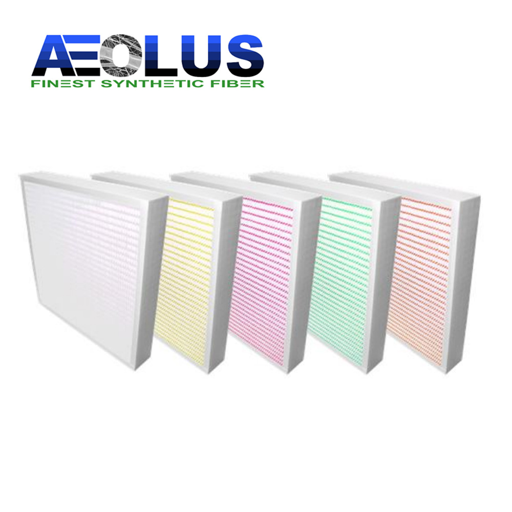 Aeolus Corporation Products | Filtration World